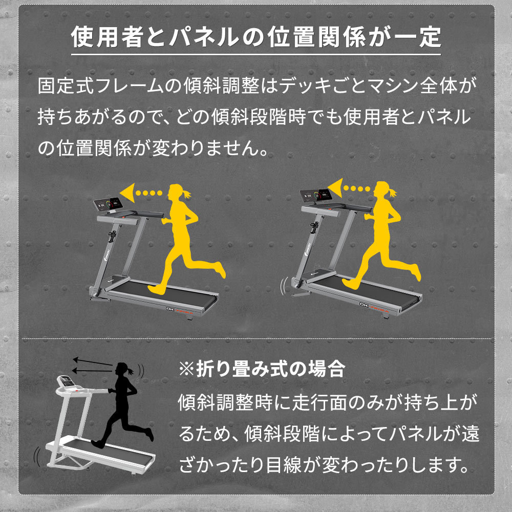 DK-7211EA 家庭用フィットネスマシン開発メーカー、ダイコーの公式通販サイト「健康トレーニングどっとコム」